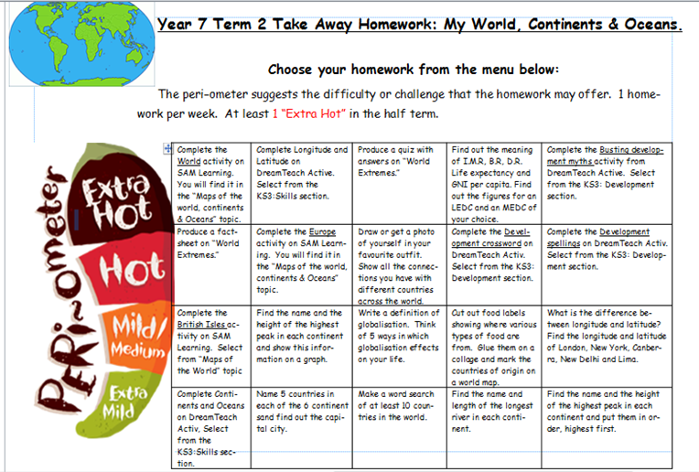 Geography Homework Help Year 7 Homework Help Geography Year 7